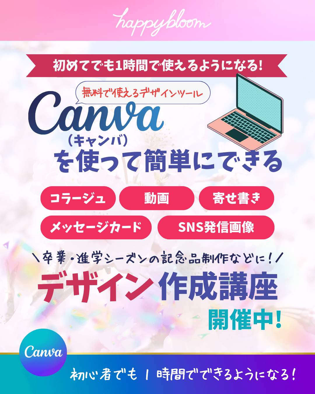 初心者でも1時間でできるようになる！Canvaデザイン作成講座 › 北山田商業振興会